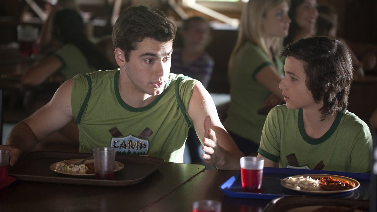 ‎Bunks (2013) directed by Tibor Takács • Reviews, film + cast • Letterboxd