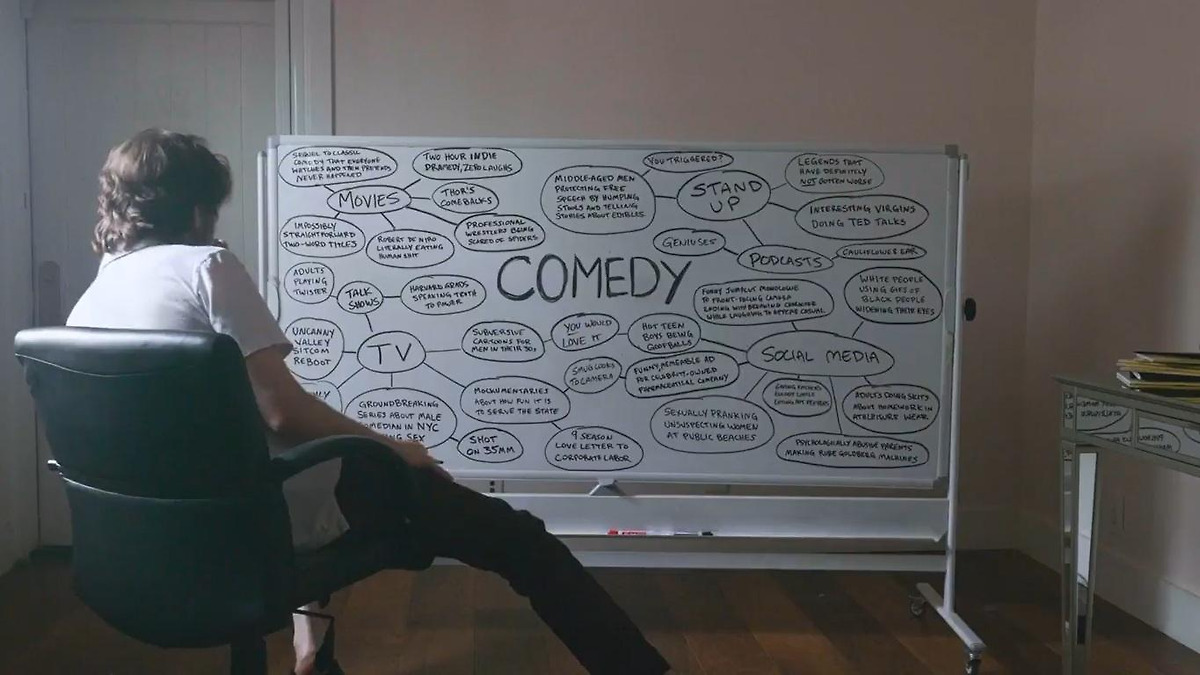 Bo Burnham: Inside’ review by Eskil Riberg • Letterboxd