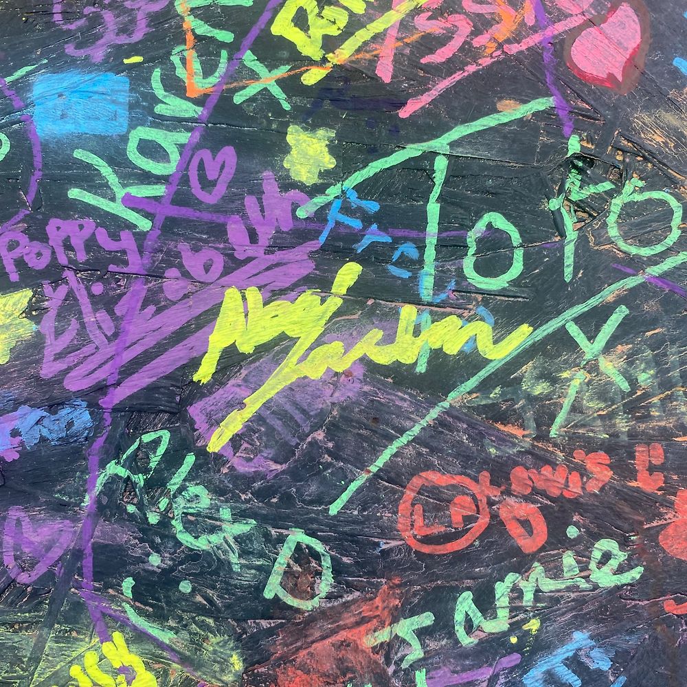 ‎thetable’s profile • Letterboxd