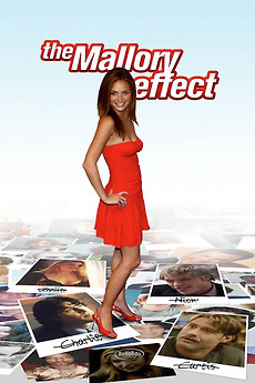 ‎The Mallory Effect (2002) • Reviews, film + cast • Letterboxd