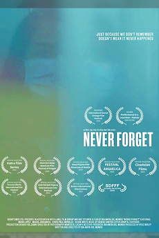 ‎Never Forget (2022) directed by Ida Anita Q. del Mundo • Reviews, film ...