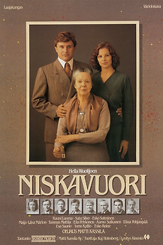 ‎Niskavuori (1984) directed by Matti Kassila • Reviews, film + cast ...