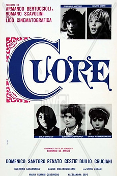 ‎Heart (1973) directed by Romano Scavolini • Film + cast • Letterboxd