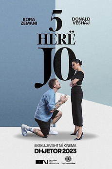 ‎5 Times No (2023) directed by Erion Bubullima • Reviews, film + cast ...