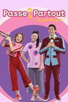 ‎Passe-Partout Symphonique (2023) • Reviews, film + cast • Letterboxd