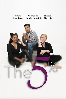 ‎The 5 Percent (2024) directed by Alexandra Hickox, Nathan Hughes-Berry ...