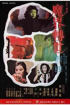 ‎The Imp (1981) directed by Dennis Yu • Reviews, film + cast • Letterboxd