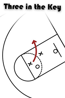 ‎Three in the Key directed by James E. Kaltenecker • Film + cast ...