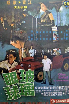 ‎Glass Eyeball (1969) directed by Yao Feng-Pan • Film + cast • Letterboxd