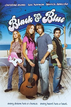 ‎Black & Blue (2009) directed by Jill Maxcy • Film + cast • Letterboxd