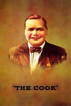 ‎The Cook (1918) directed by Roscoe Arbuckle • Reviews, film + cast ...