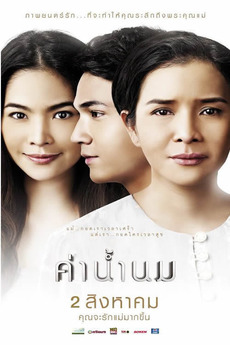 ‎Kha Nam Nom (2012) directed by Widit Tanyapan • Film + cast • Letterboxd