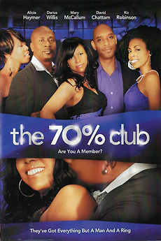 ‎The 70% Club (2010) directed by H. Lee Bell IV • Film + cast • Letterboxd