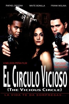 ‎El circulo vicioso (2000) directed by Nelson Pena • Reviews, film ...