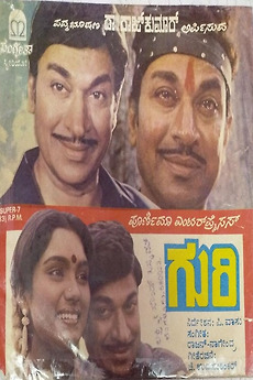 ‎Guri (1986) directed by P. Vasu • Film + cast • Letterboxd
