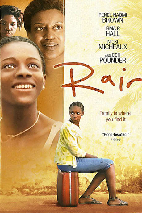 ‎Rain (2008) directed by Maria Govan • Reviews, film + cast • Letterboxd