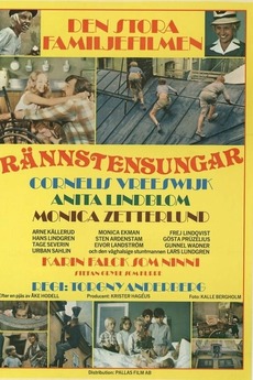 ‎Guttersnipes (1974) directed by Torgny Anderberg • Reviews, film ...