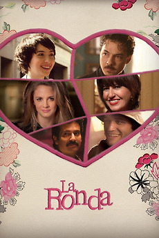 ‎La ronda (2008) directed by Inés Braun • Reviews, film + cast • Letterboxd