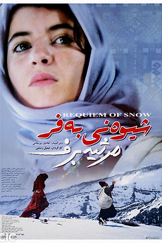 ‎Kurdish Films (Kurdish Cinema), a list of films by Hawre Kamal • Letterboxd