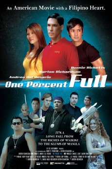 ‎One Percent Full (2007) directed by Burton Richardson • Reviews, film ...