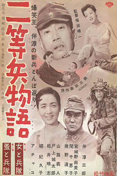 ‎Private Second Class (1955) directed by Seiichi Fukuda • Film + cast ...