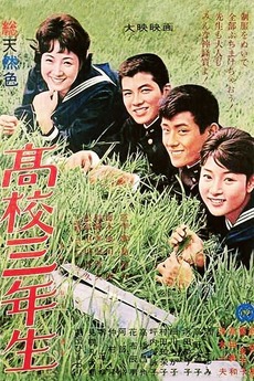 ‎High School Third Graders (1963) directed by Yoshio Inoue • Reviews ...
