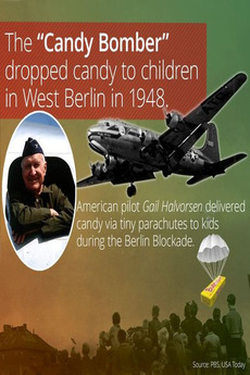 ‎The Candy Bomber • Film + cast • Letterboxd