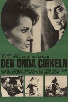 ‎The Vicious Circle (1967) directed by Arne Mattsson • Film + cast ...