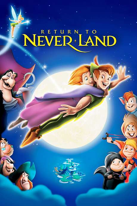 ‎Return to Never Land (2002) directed by Robin Budd, Donovan Cook ...
