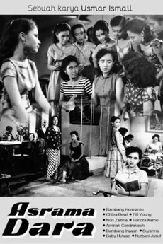 ‎Girl's Dormitory (1958) directed by Usmar Ismail • Reviews, film ...