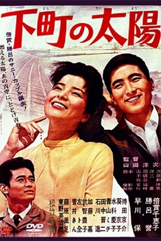 ‎The Sunshine Girl (1963) directed by Yoji Yamada • Reviews, film ...