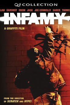 ‎Infamy (2005) directed by Doug Pray • Reviews, film + cast • Letterboxd