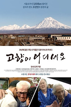 ‎Where Is Your Hometown? (2017) • Reviews, film + cast • Letterboxd