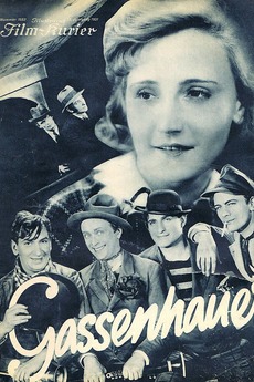 ‎Popular Tune (1931) directed by Lupu Pick • Film + cast • Letterboxd