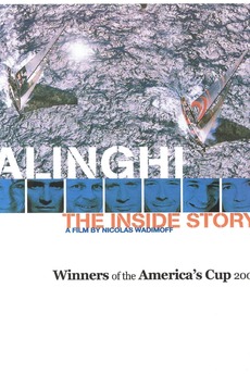 ‎Alinghi: The Inside Story (2003) directed by Nicolas Wadimoff • Film ...