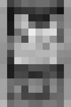 ‎12 At Noon (1976) directed by Steve Scott • Reviews, film + cast ...