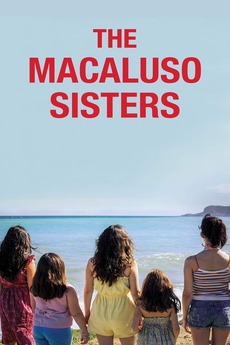 ‎The Macaluso Sisters (2020) directed by Emma Dante • Reviews, film ...