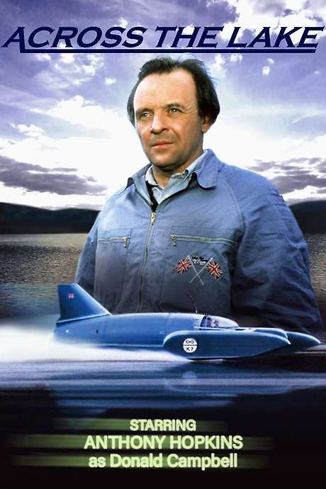 ‎Across the Lake (1988) directed by Tony Maylam • Reviews, film + cast ...