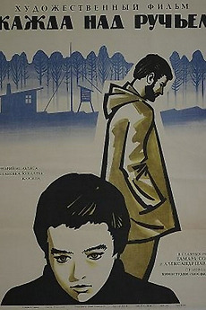 ‎Thirst Over the Stream (1969) directed by Konstantin Osin • Film ...