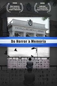 ‎Do Horror à Memória (2006) directed by Alexandre Xavier, Diogo Ruic et ...