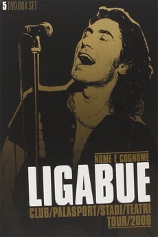 ‎Ligabue Nome e Cognome Tour Teatro • Film + cast • Letterboxd