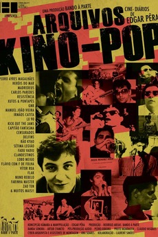 ‎Arquivos Kino-Pop (2019) directed by Edgar Pêra • Reviews, film + cast ...