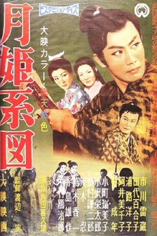 ‎Princess Tsuki (1958) directed by Minoru Watanabe • Film + cast • Letterboxd