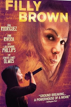 filly brown plot