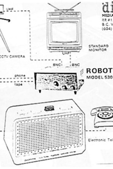 ‎Hands Across the Border (1978) directed by Felix Partz, Jorge Zontal ...