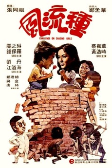 ‎Challenge on Chasing Girls (1984) directed by Joe Cheung Tung-cho ...