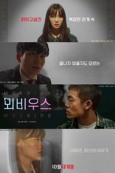 ‎Moebius (2021) directed by Lee So-yeon, 김영 et al • Film + cast • Letterboxd