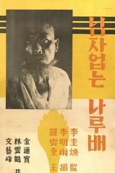 ‎A Ferry Boat that Has No Owner (1932) directed by Gyu-hwan Lee • Film ...