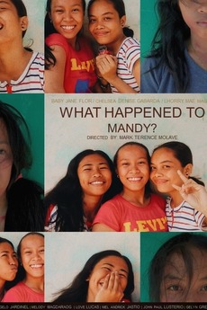 ‎What Happened to Mandy? (2019) • Film + cast • Letterboxd