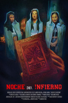 ‎Hell Night (2021) directed by Andrew Reid • Reviews, film + cast ...